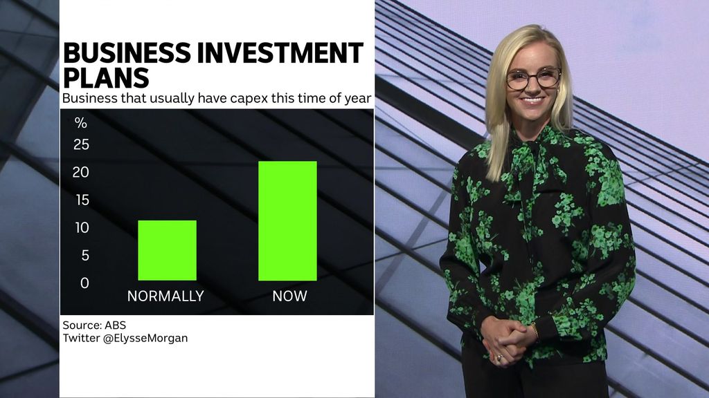 Friday Finance with Elysse Morgan - ABC News