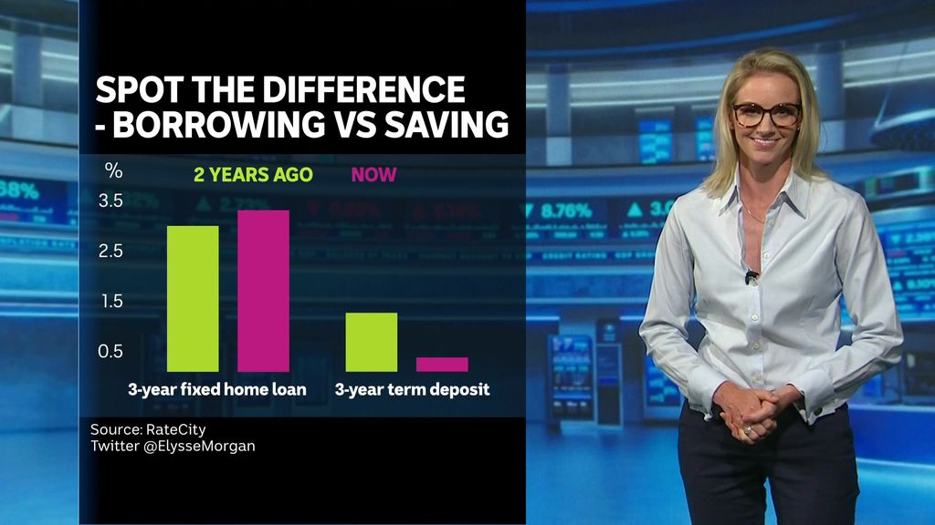 Friday Finance with Elysse Morgan - ABC News