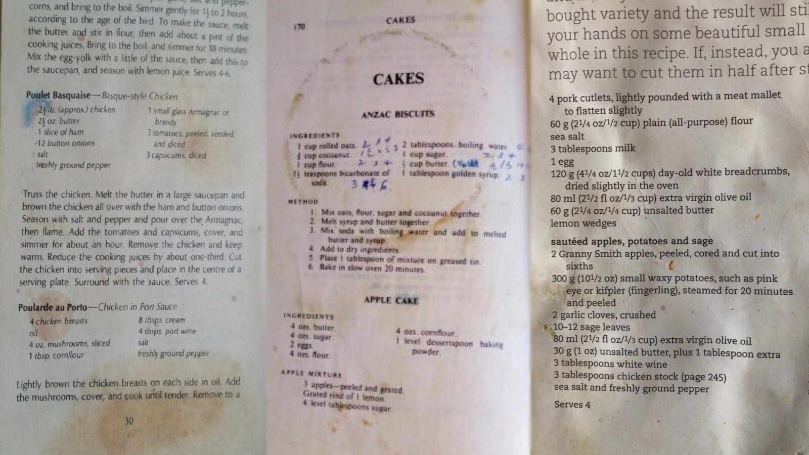 Foodie Tuesday: Baking favourites - ABC listen