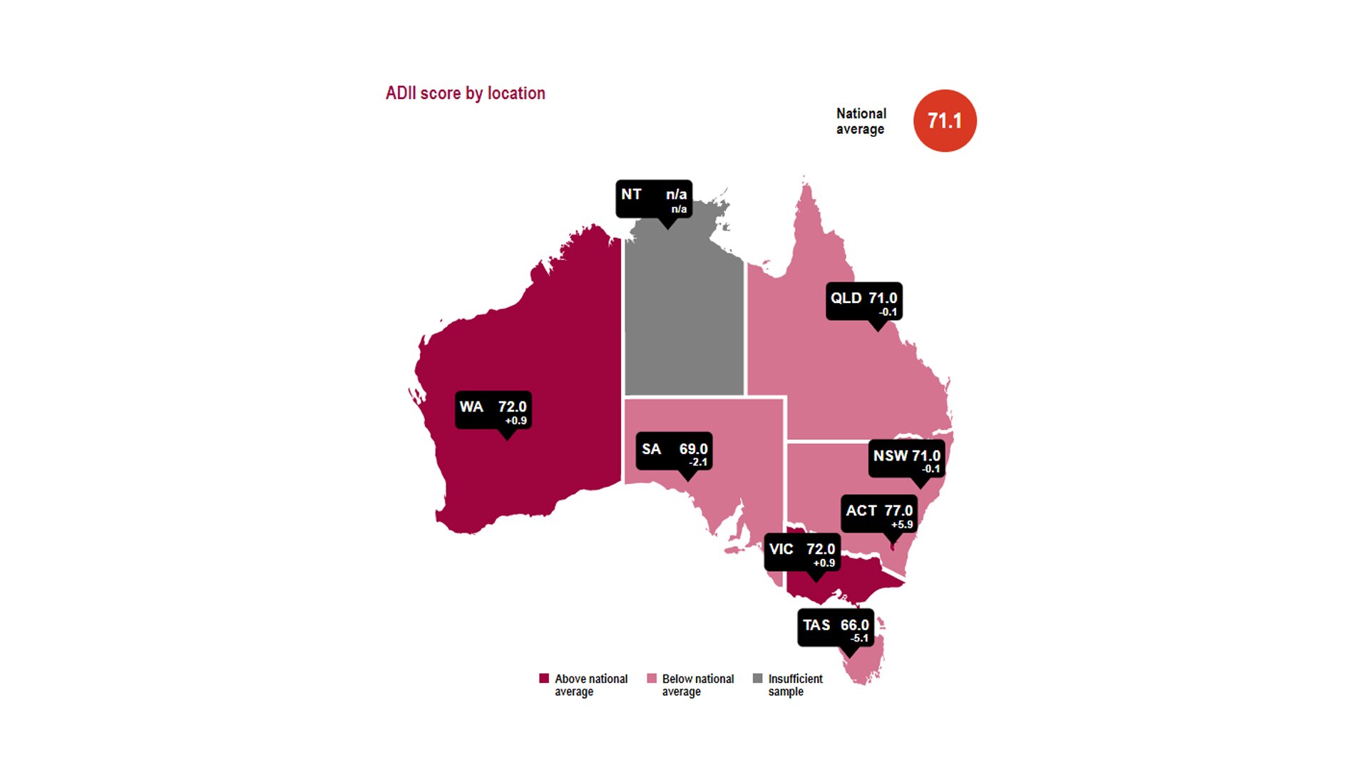 Australia's digital divide means 2.8 million people remain 'highly ...