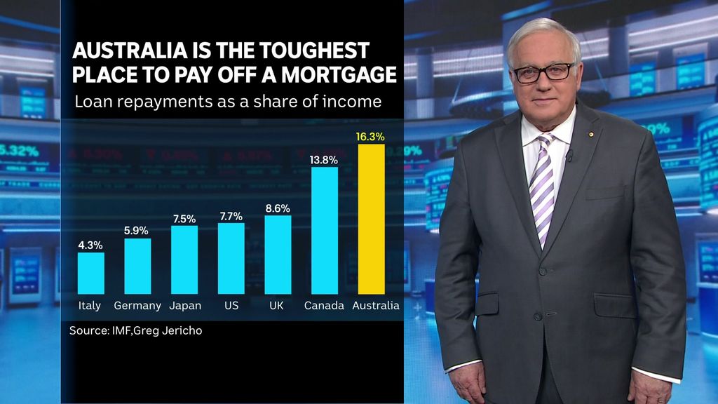 Monday finance with Alan Kohler - ABC News