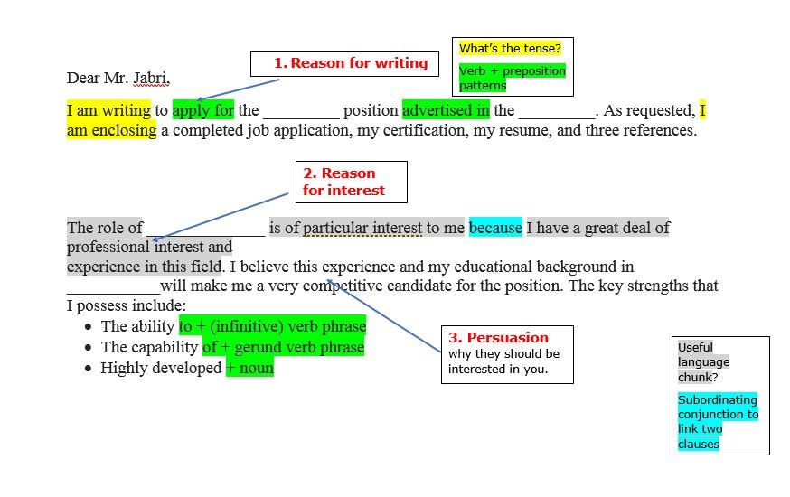 How to write a cover letter - ABC Education