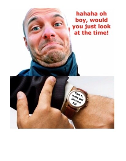 Meme wars: The online pitch for your vote - triple j