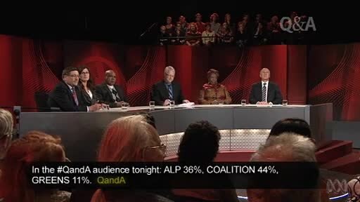 Politics and Popularity - Q+A