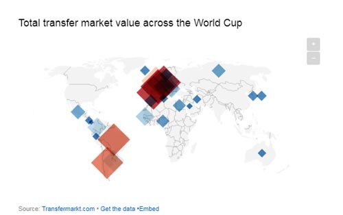 FIFA World Cup: Comparing the Socceroos to the giants of world football ...