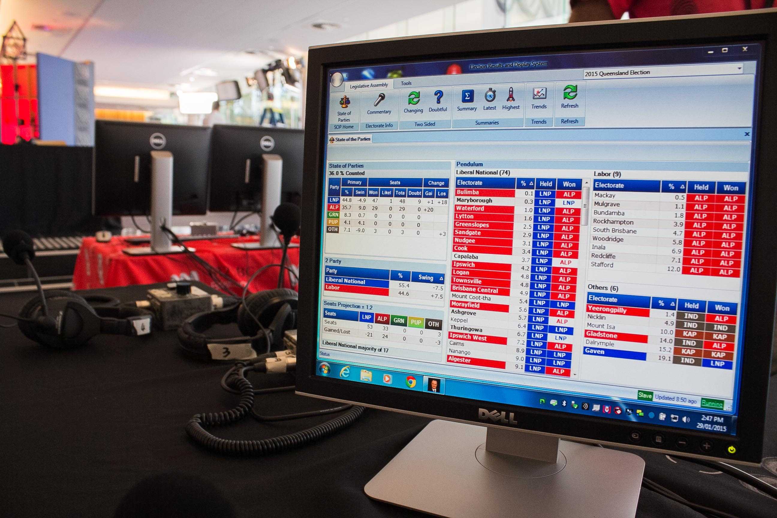 Queensland election 2015: Behind-the-scenes of ABC's TV and radio ...