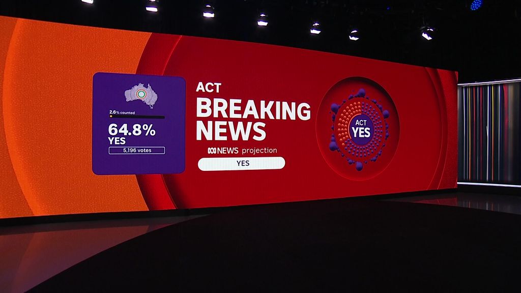 ABC projects the ACT has voted in favour of a Voice to Parliament - ABC ...