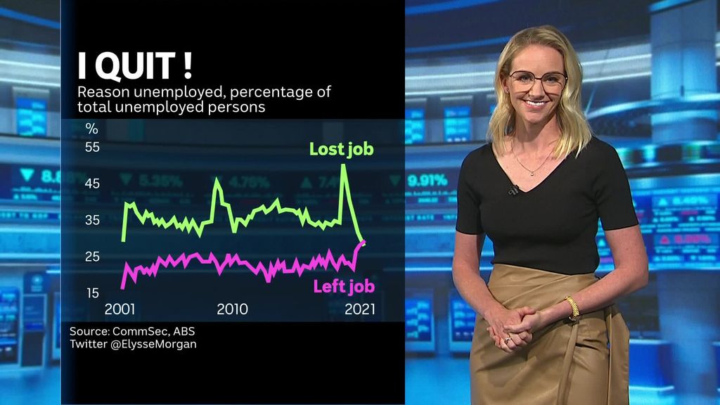 Friday Finance with Elysse Morgan - ABC News