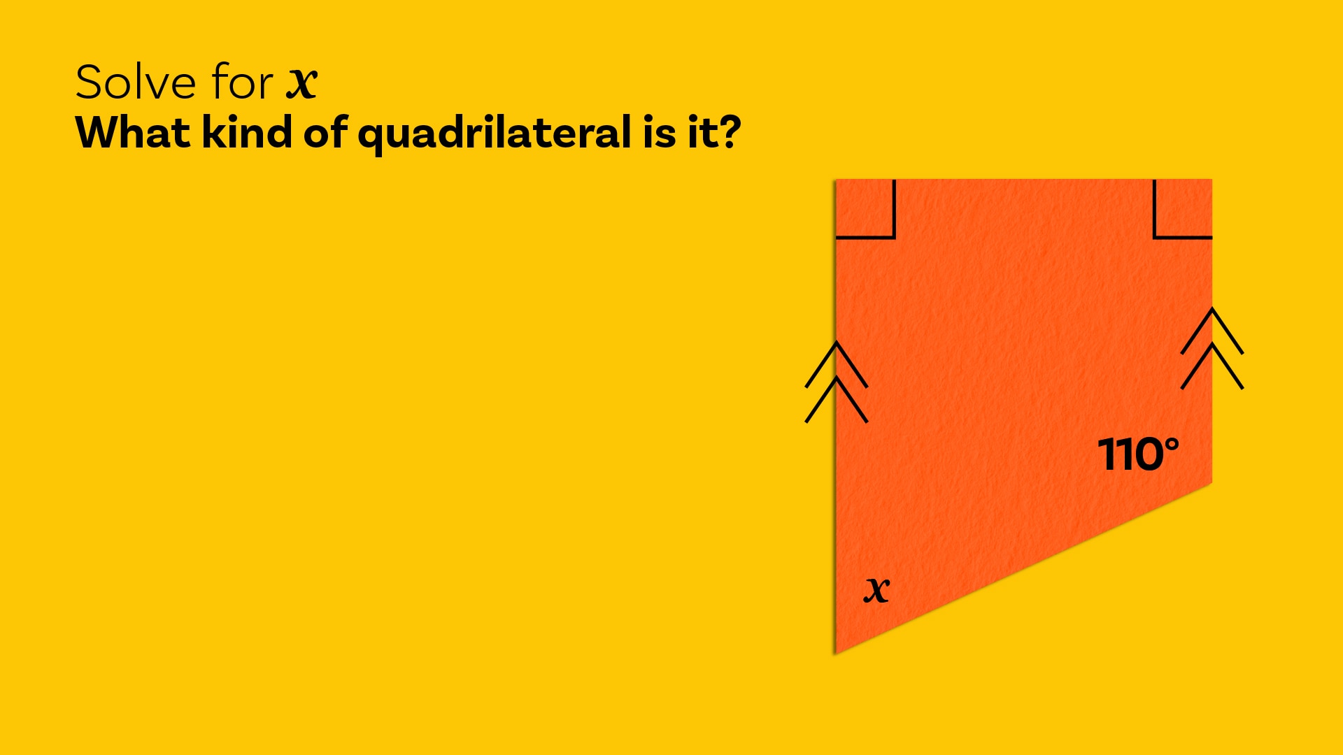 What is a quadrilateral? - ABC Education