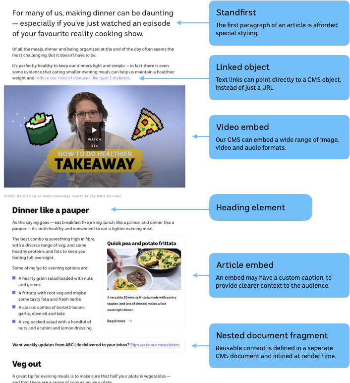 From data to DOM: Building a text rendering pipeline for React - ABC