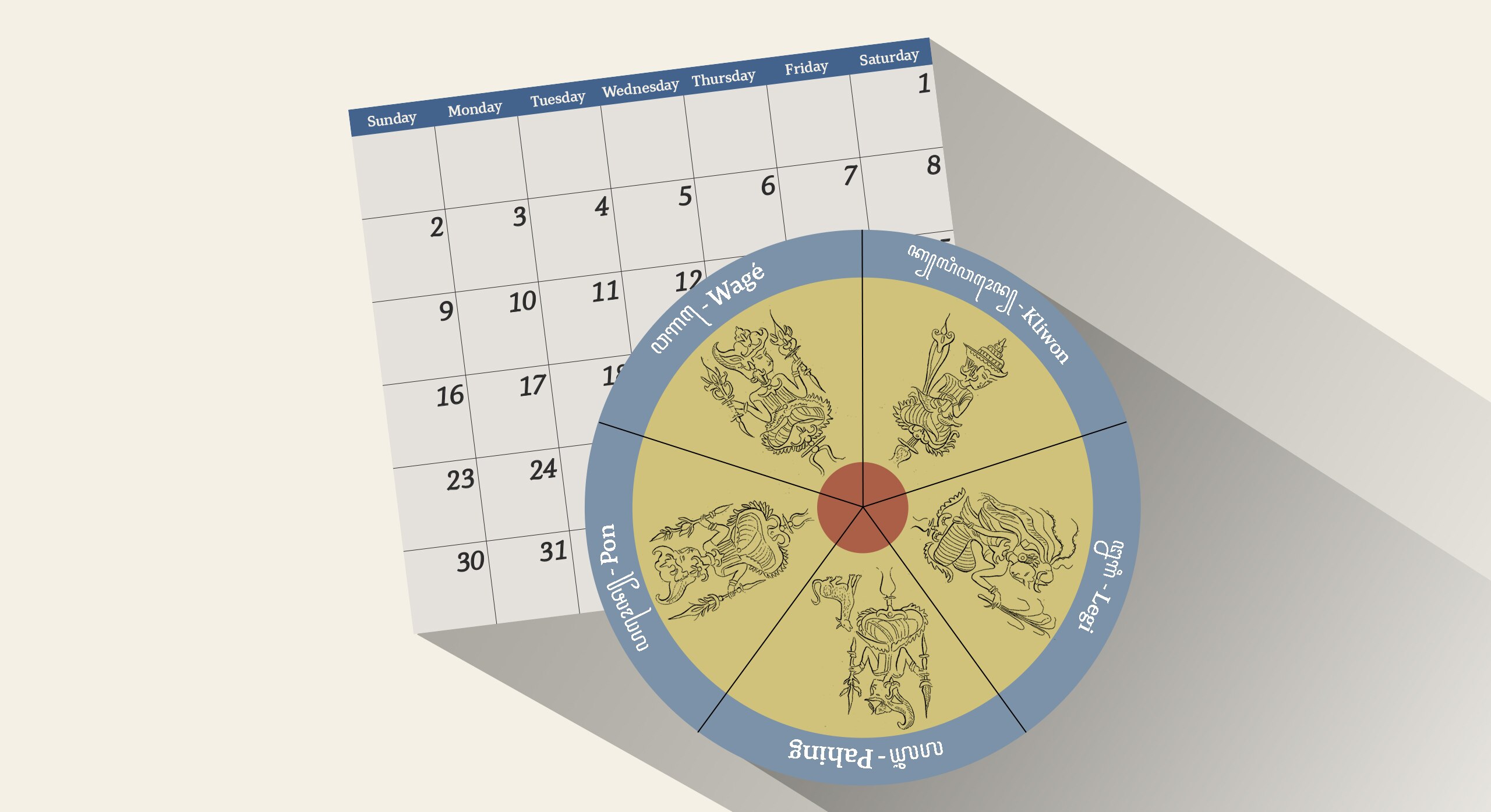 How Javanese calendars and culture influence Indonesian President Joko ...