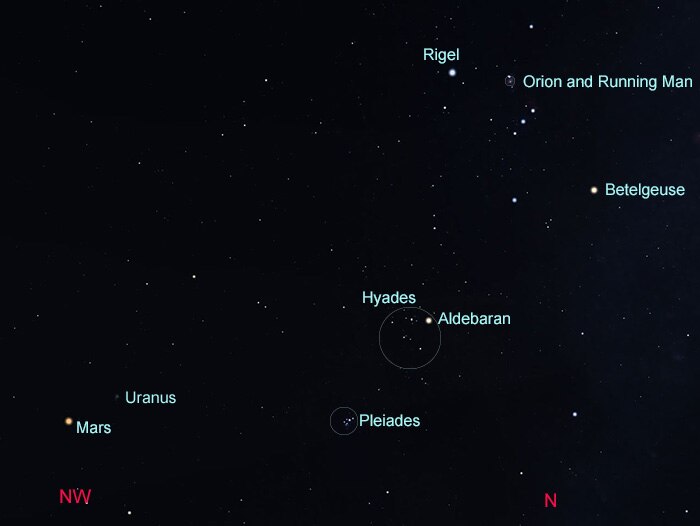 Stars, galaxies, dust clouds and Uranus: take a tour of the January ...