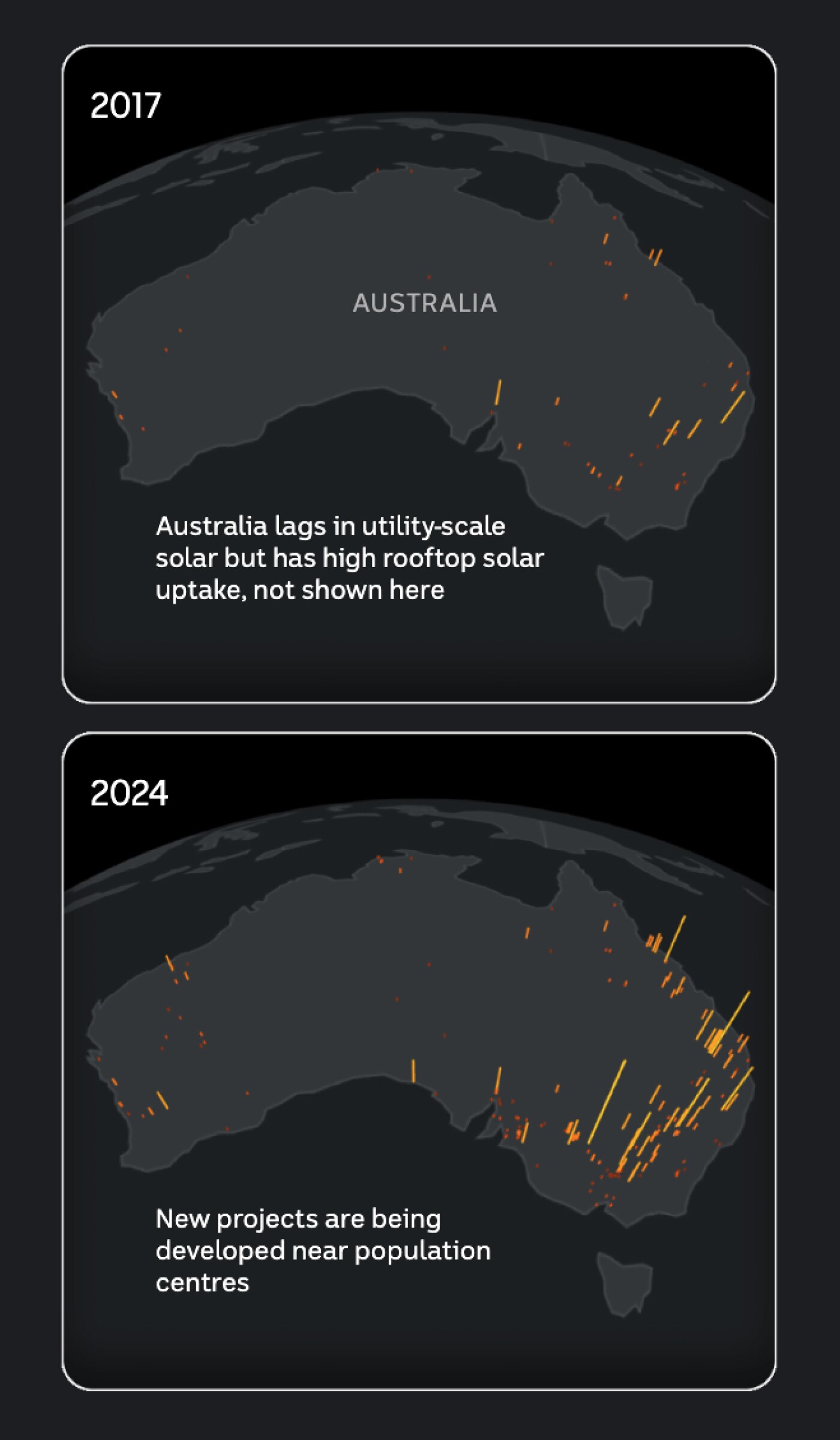 A survey of the world's solar panels shows a global energy boom - ABC News