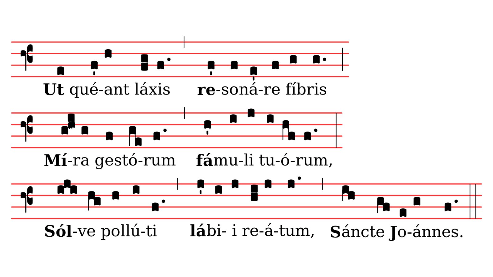 The origins of music notation - ABC Classic