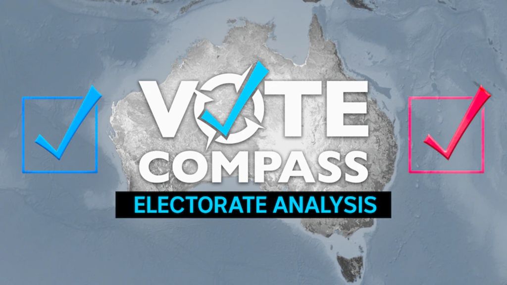 Which are the most right wing and left wing seats? - ABC News