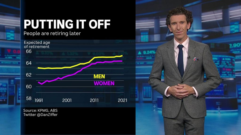 Thursday Finance with Daniel Ziffer - ABC News