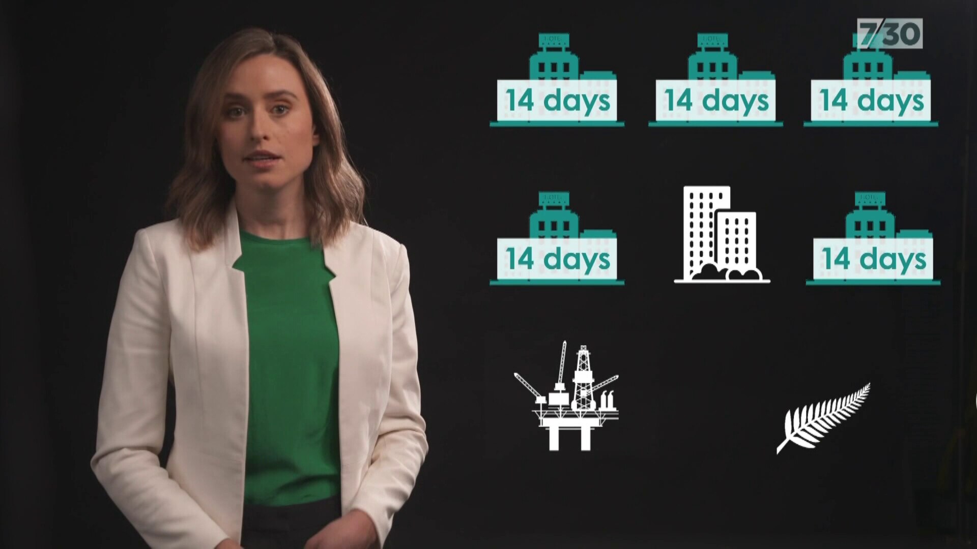 Australia's hotel quarantine exemptions explained: Who can get them ...