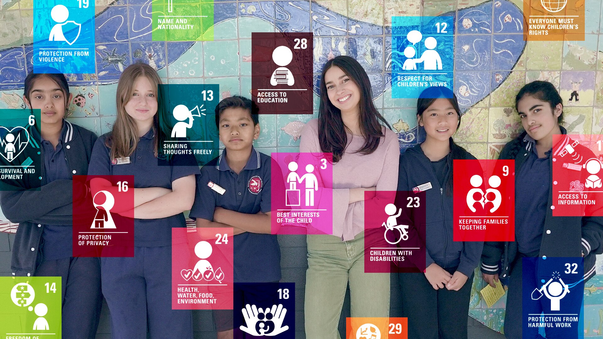 World Children’s Day - Behind The News