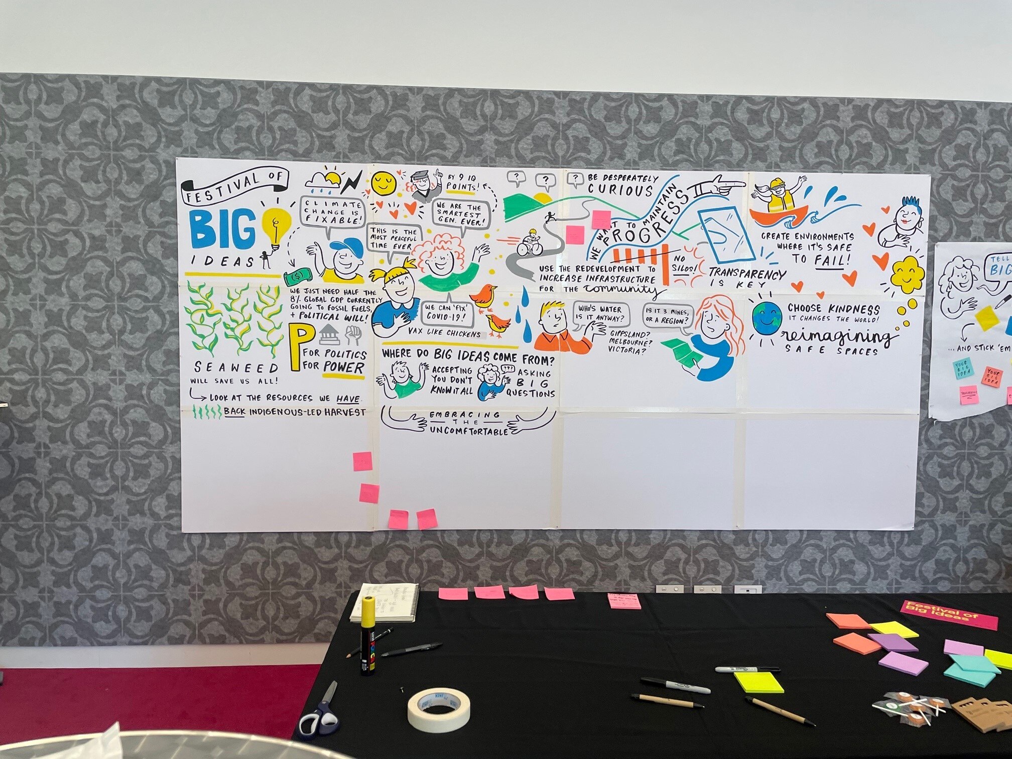 Gippsland's Festival of Big Ideas brings together thinkers to ...