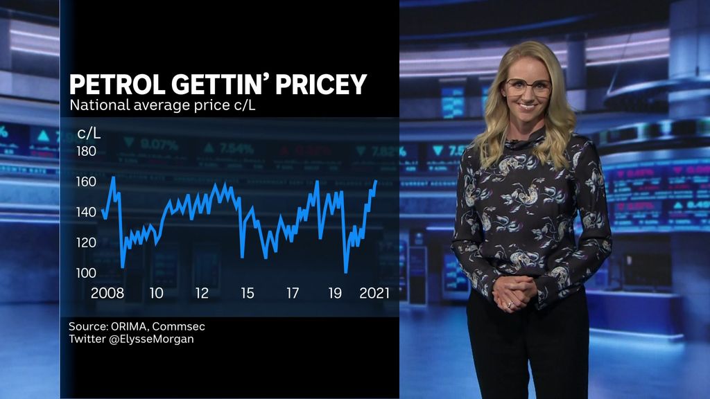 Friday Finance with Elysse Morgan - ABC News
