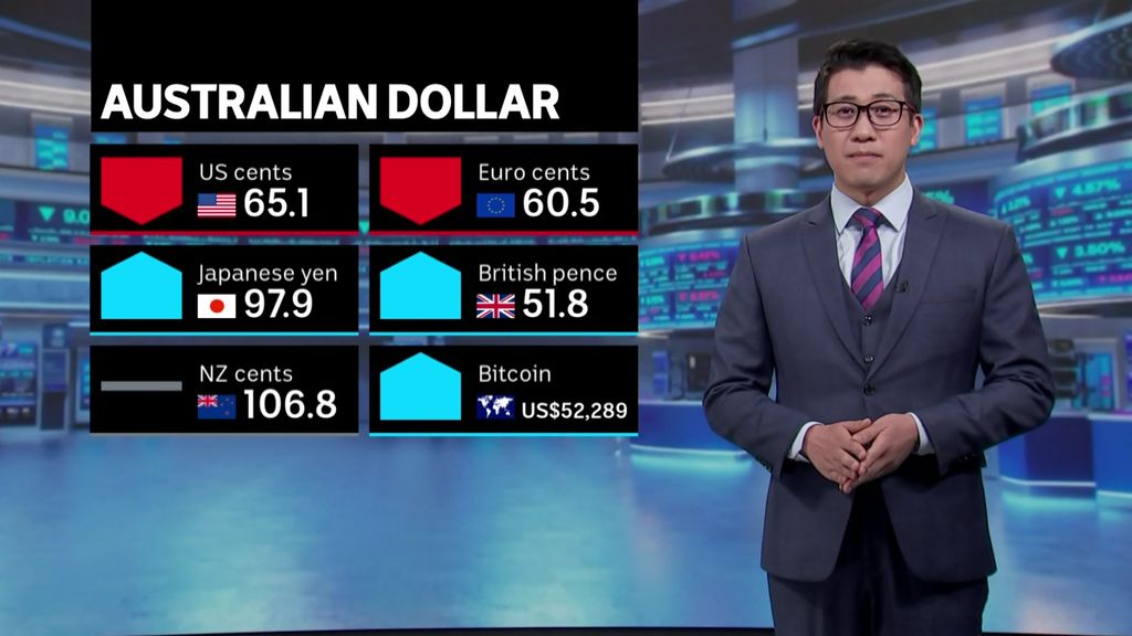 Friday Finance with David Chau - ABC News