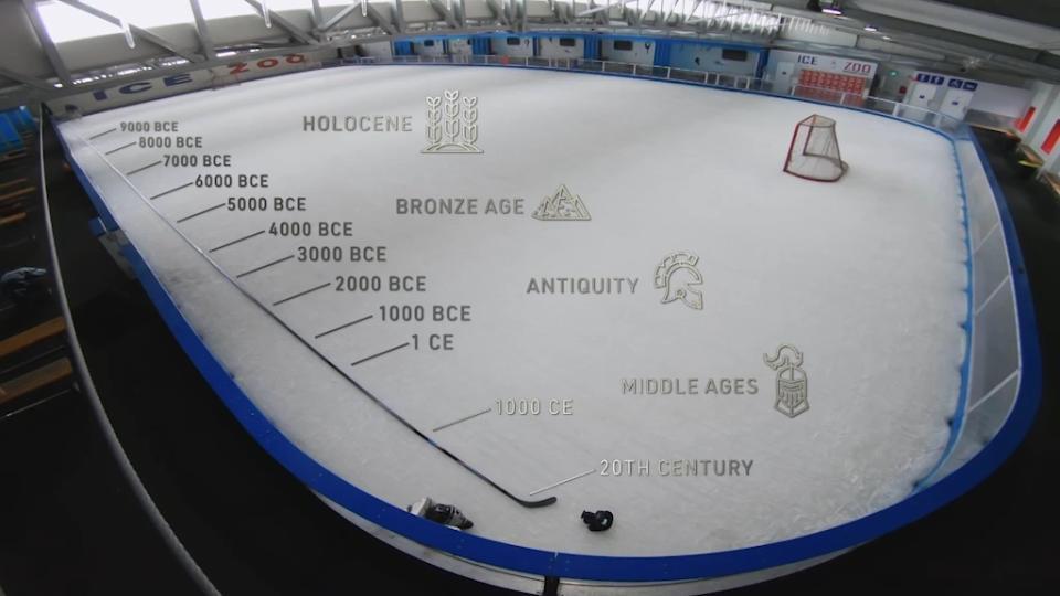 Modelling climate changes - ABC Education