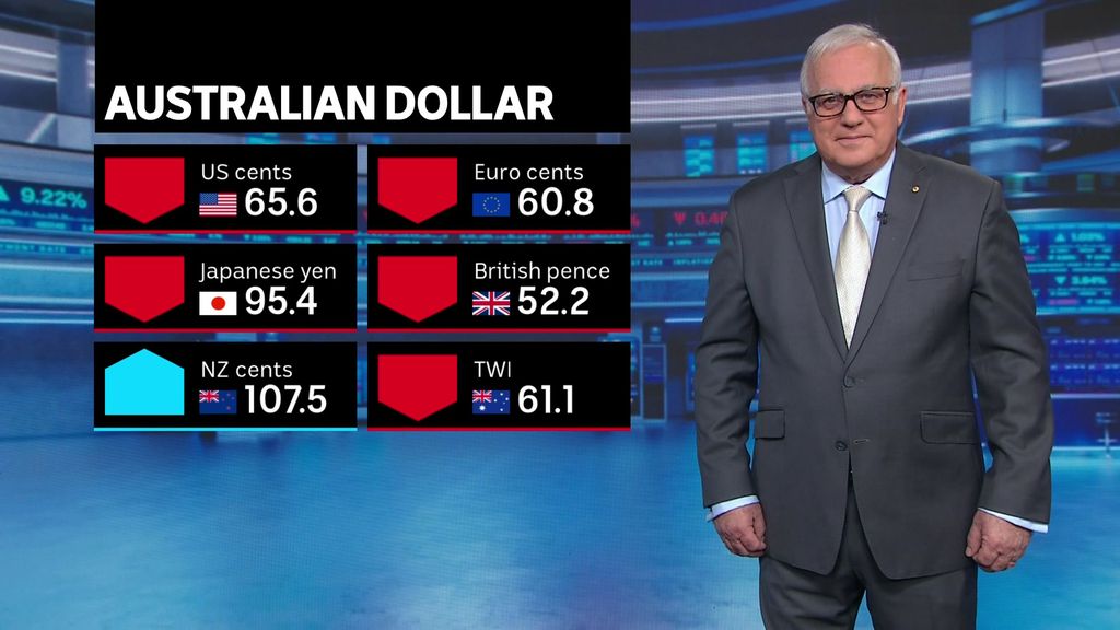 Business, Economics and Finance - Topic - ABC News