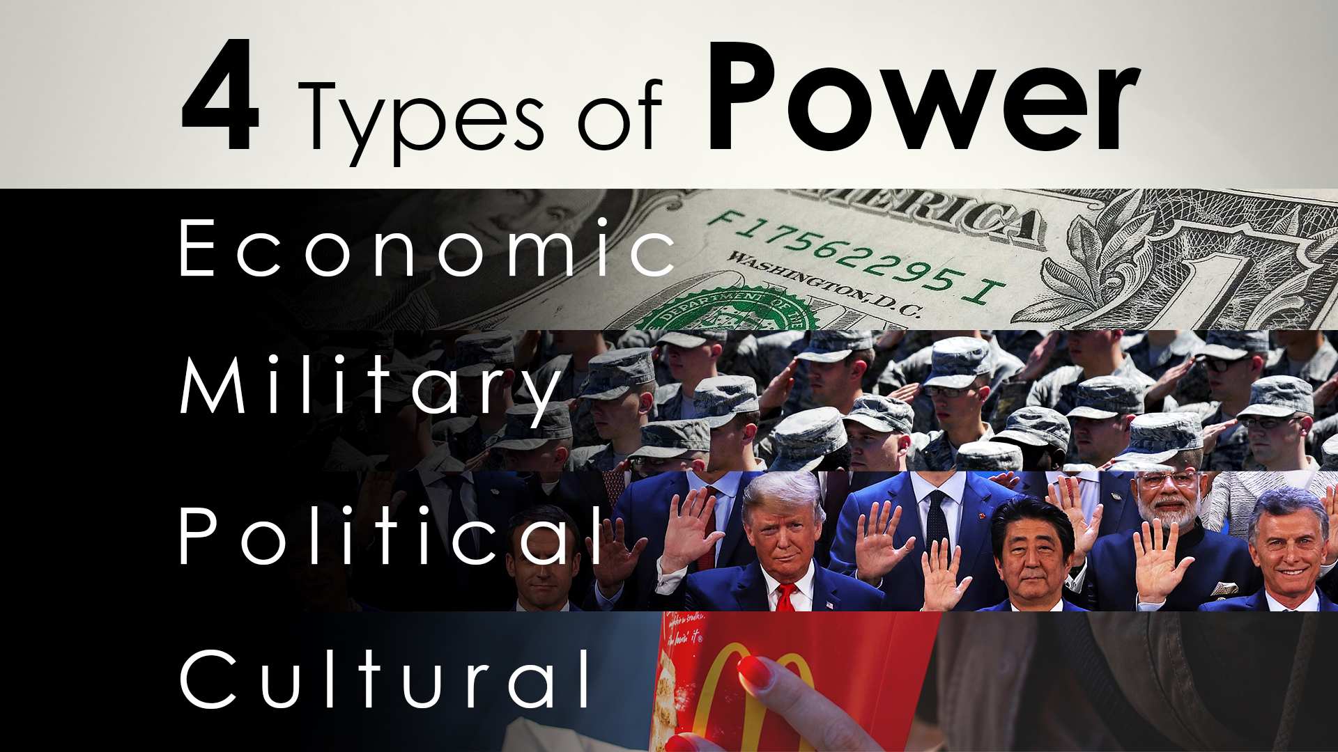 Is America still the world's only superpower or is China a real rival ...