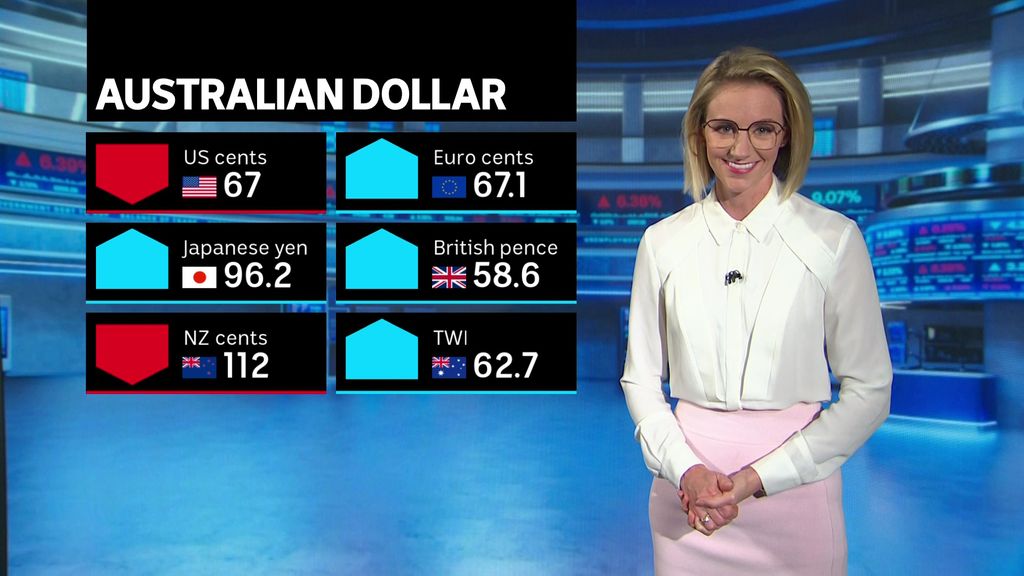 Friday Finance with Elysse Morgan - ABC News