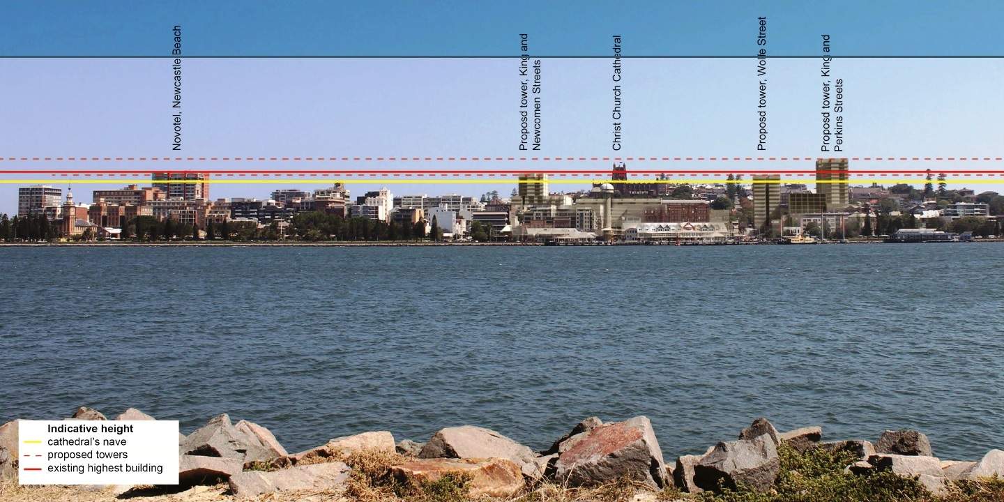 Government backs down over Newcastle inner-city building heights - ABC News