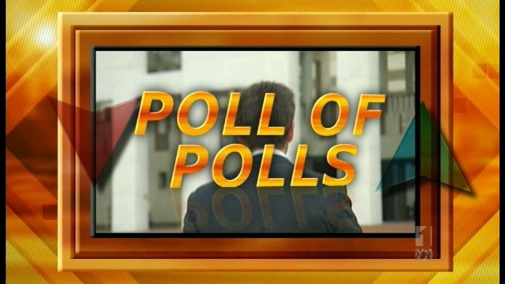 Poll of polls - ABC News