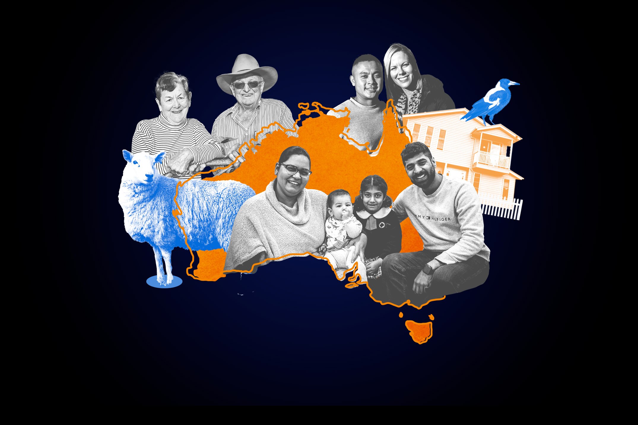 Australia, these are your hopes, dreams and fears for the future - ABC News