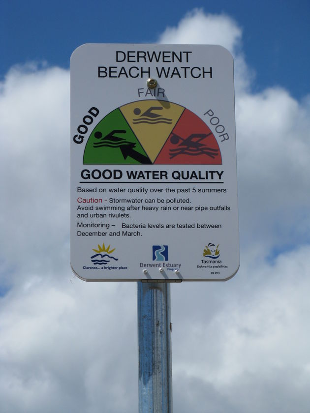 River signs point the way to safe swimming - ABC News