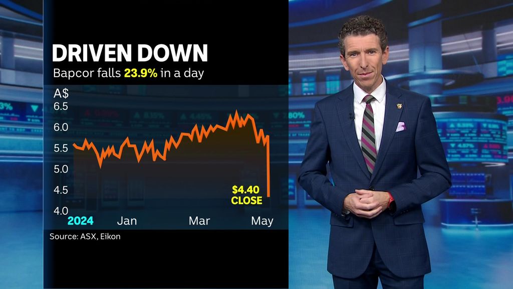 Thursday Finance with Daniel Ziffer - ABC News