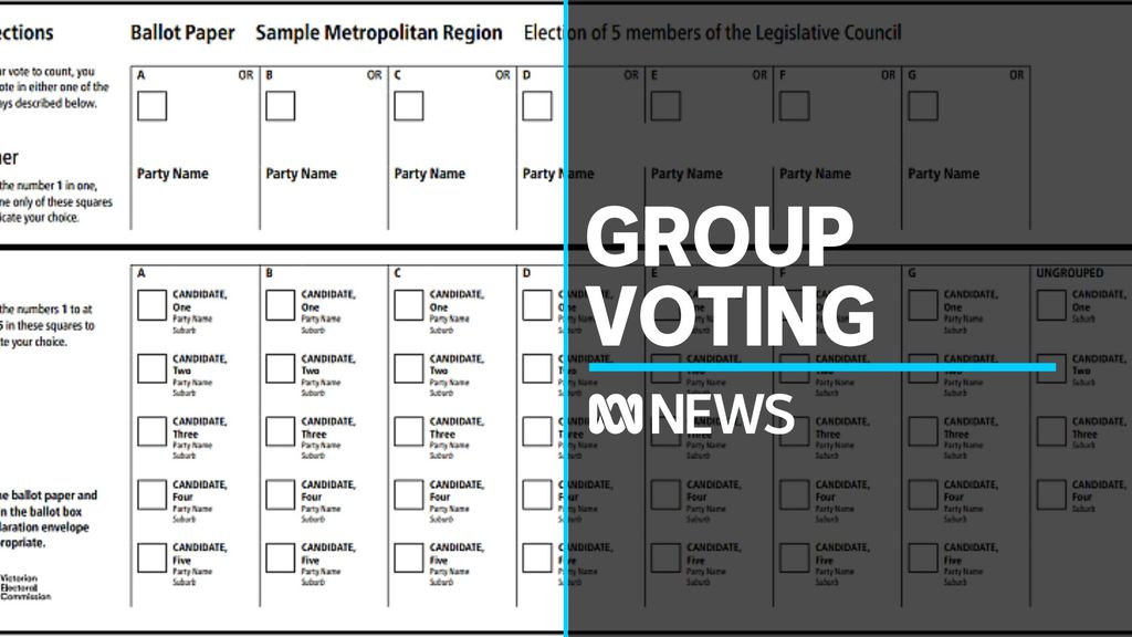 Victorians are concerned about the voting system for the upper house ...