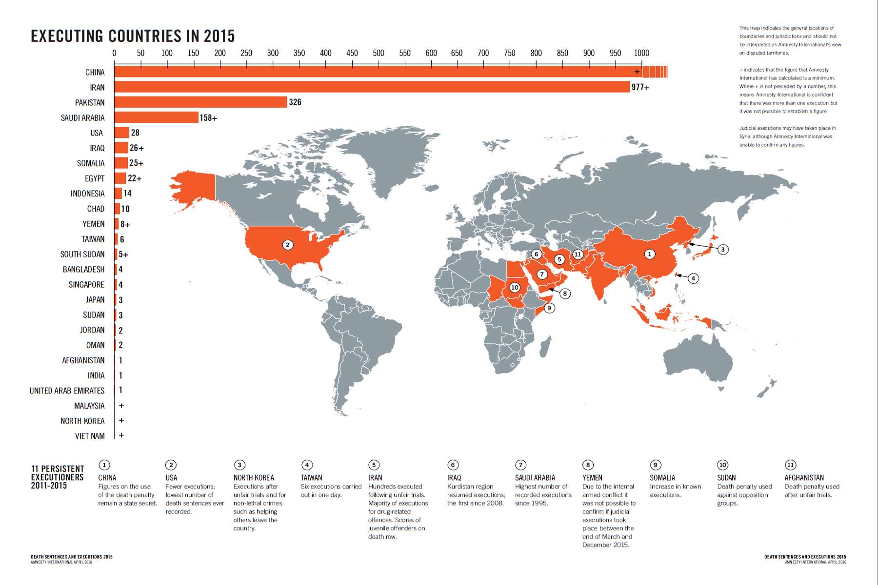 Global executions up 50 per cent in 2015 to 27-year high: Amnesty - ABC ...