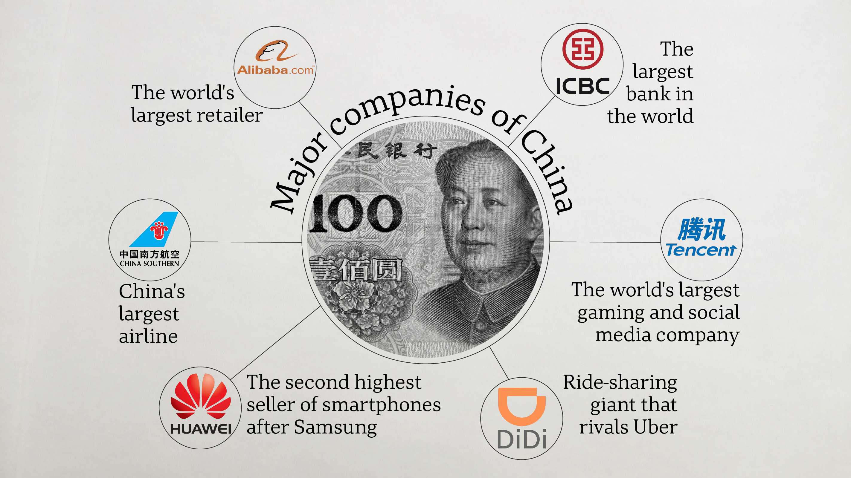 China's 40 years of economic reform that opened the country up and ...