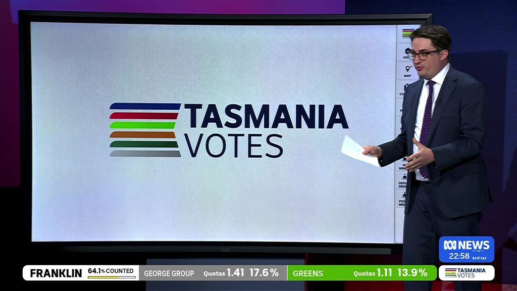 Final analysis on the Tasmanian election results so far from Casey ...