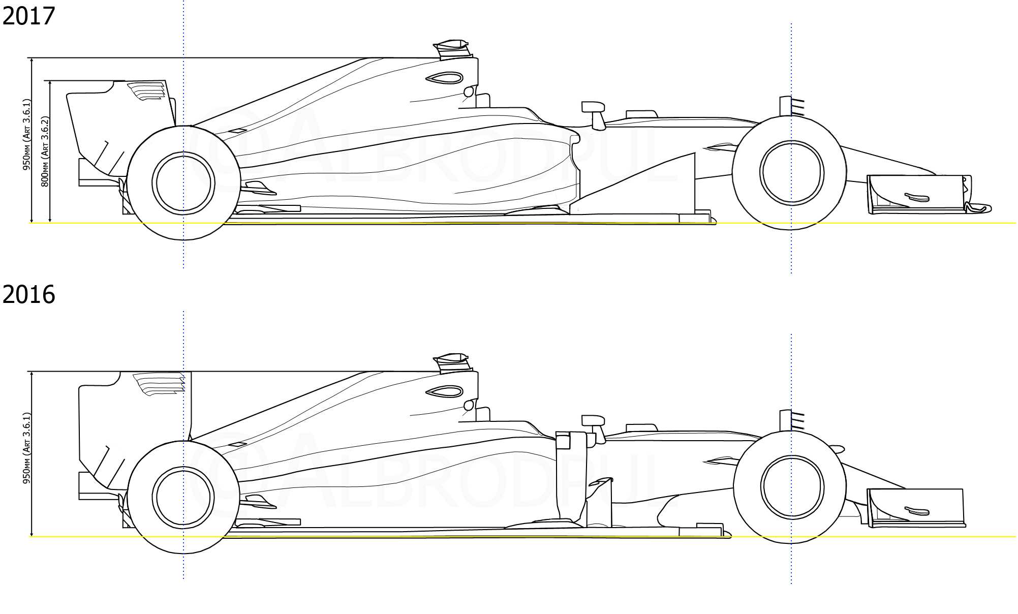 F1 rule changes: Sexier, faster and more aerodynamic cars for 2017 ...