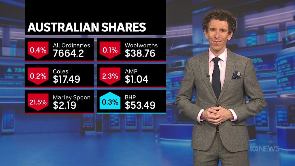Friday Finance with Daniel Ziffer - ABC News