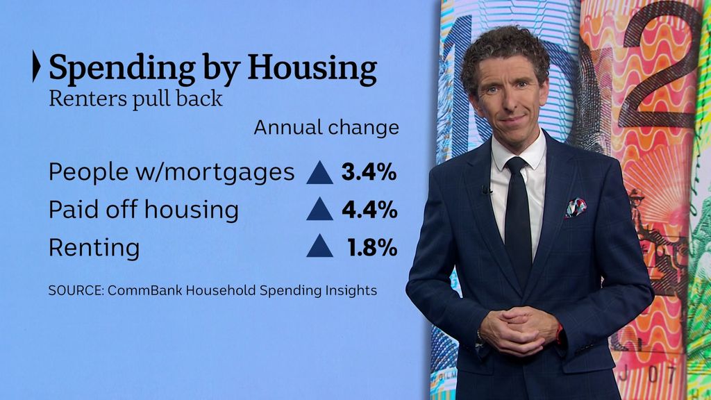 Tuesday finance with Daniel Ziffer - ABC News