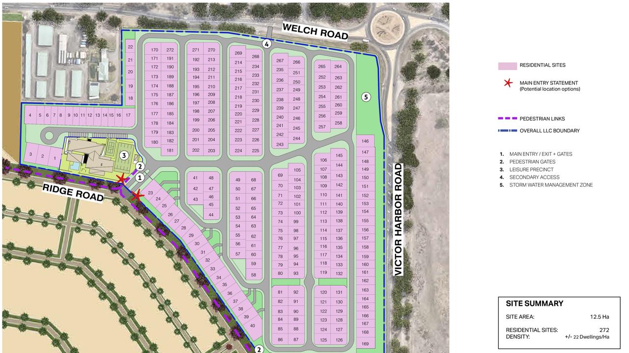 $350-million 300 home estate planned for Victor Harbor - ABC listen