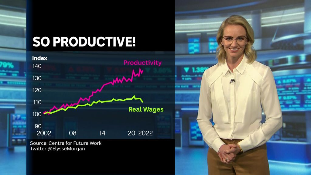 Friday Finance with Elysse Morgan - ABC News