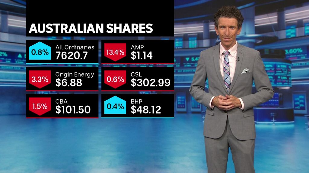 Thursday Finance with Daniel Ziffer - ABC News