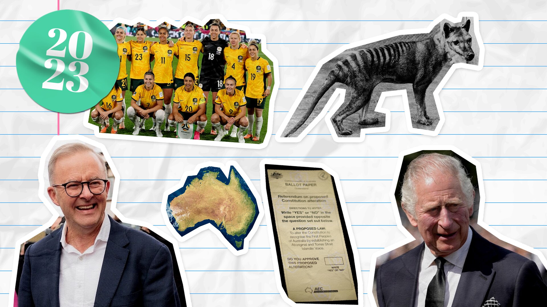 Aussie News 2023 - Behind The News