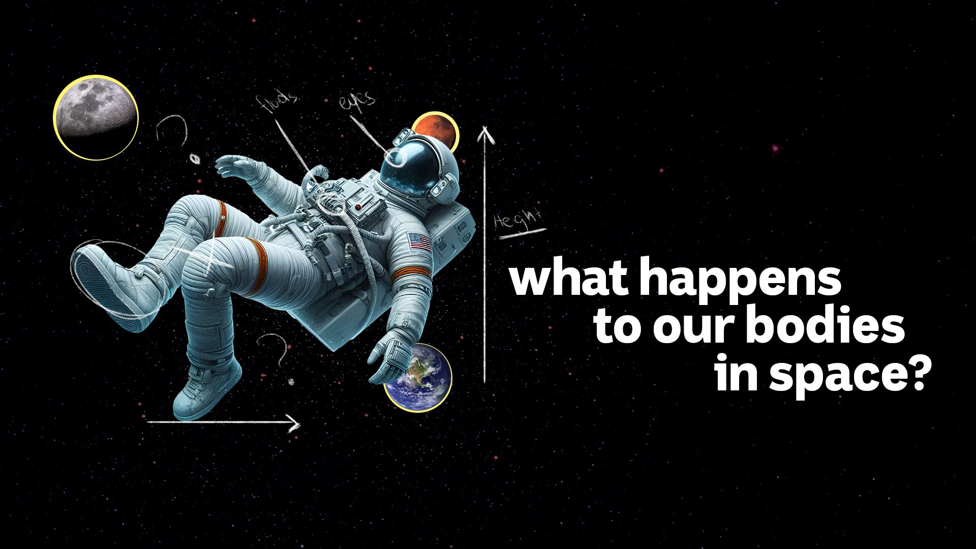 Astronaut Health - Behind The News