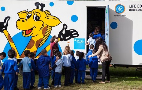 Healthy Harold and the Life Education team - ABC listen