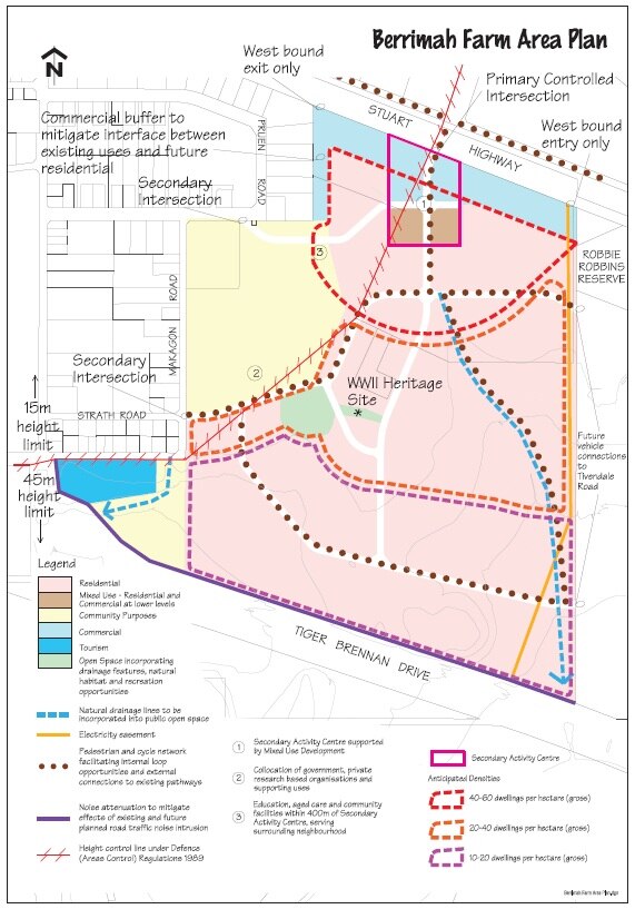 90 per cent of Darwin research farm to be redeveloped - ABC News