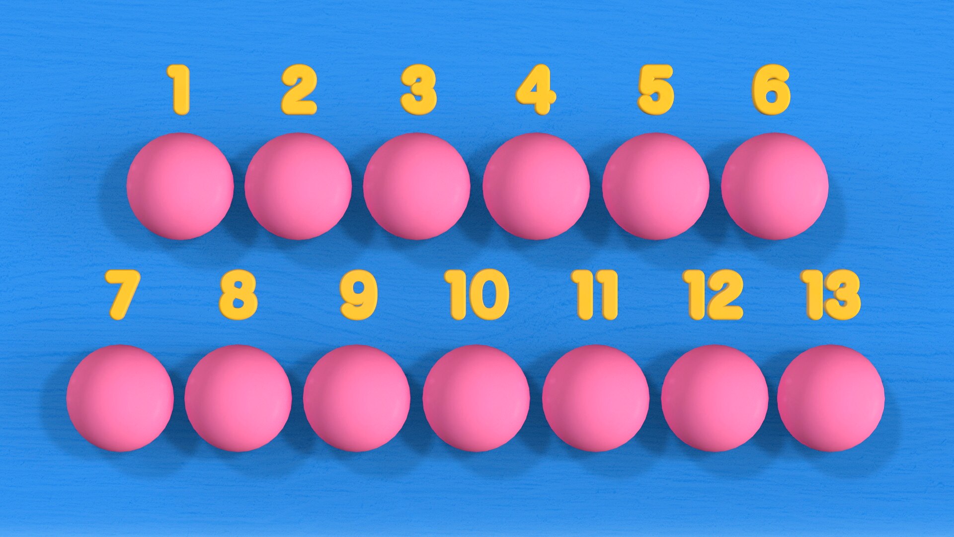 Understanding Numbers: Counting collections - ABC Education