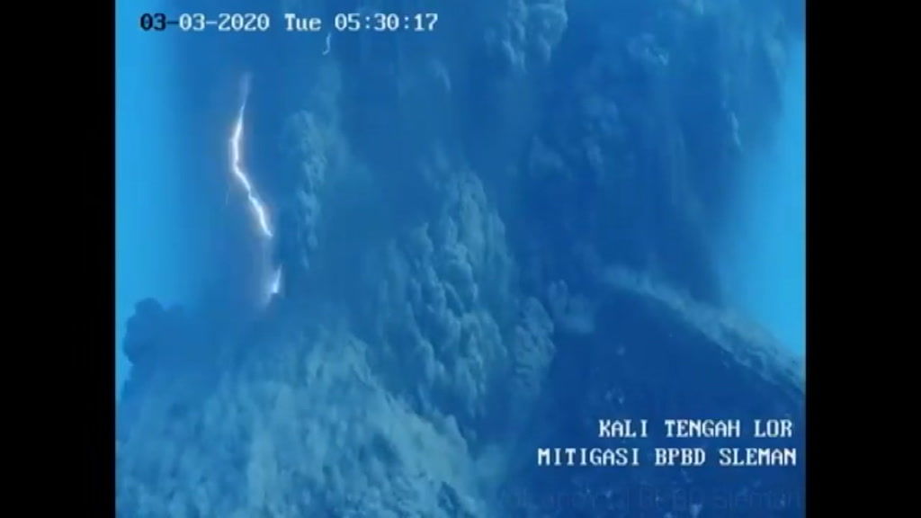 Indonesia's most active volcano erupts - ABC News